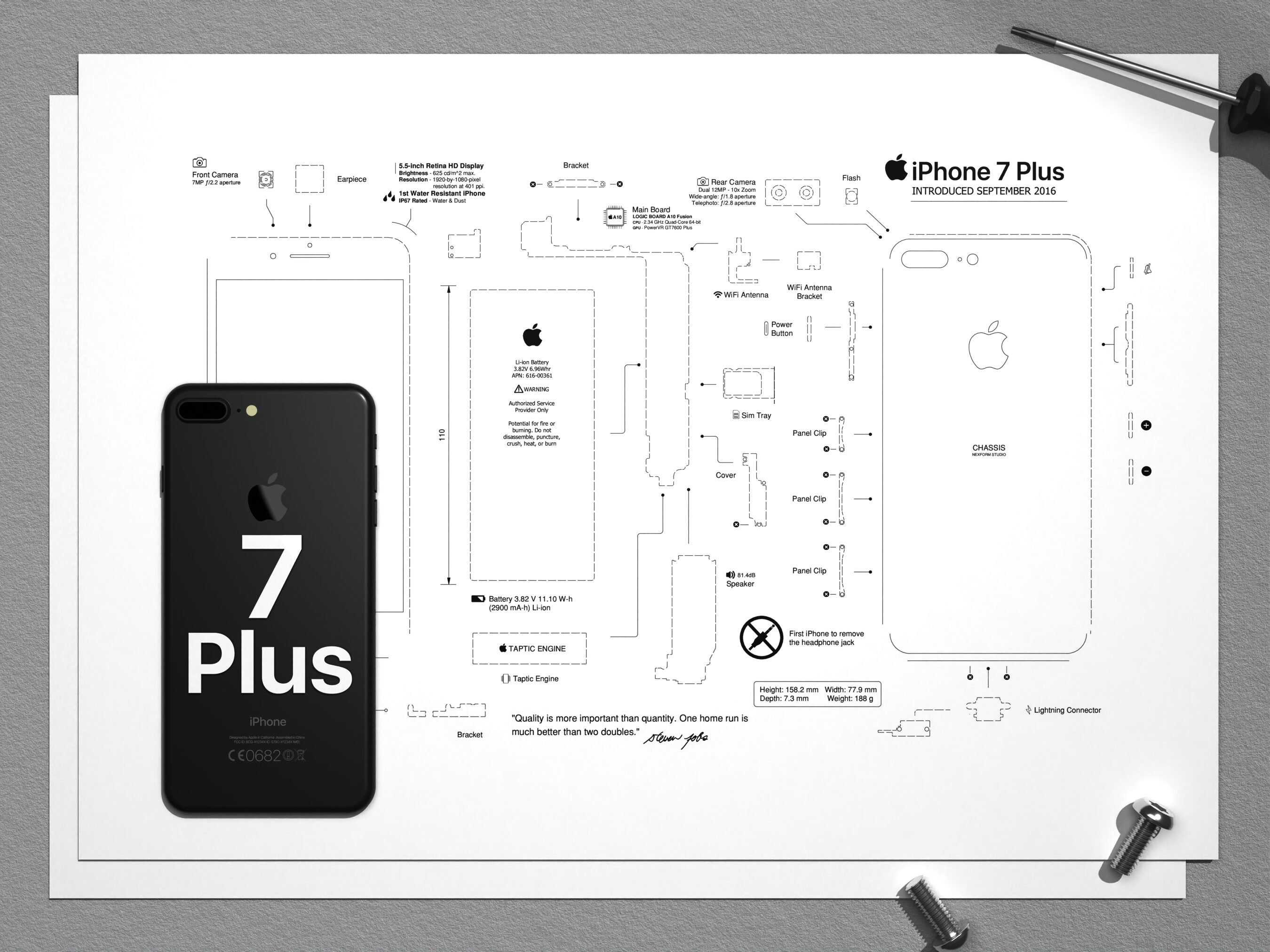 IPhone 7 Plus Teardown Template, iPhone Teardown Template, Framed ...