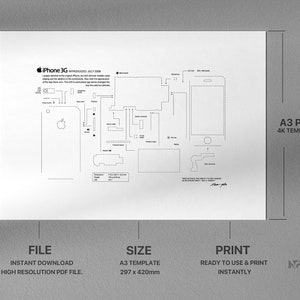 IPhone 3G Framed Template, iPhone Teardown Template, Framed Iphone ...