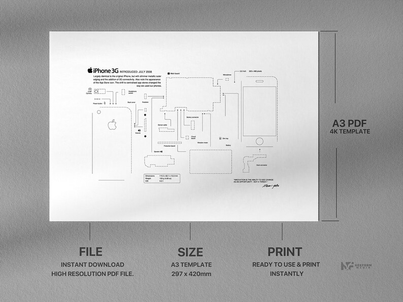 IPhone 3G Framed Template, iPhone Teardown Template, Framed Iphone ...