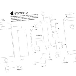 IPhone 5 Teardown Template, iPhone Teardown, Framed Iphone, iPhone ...
