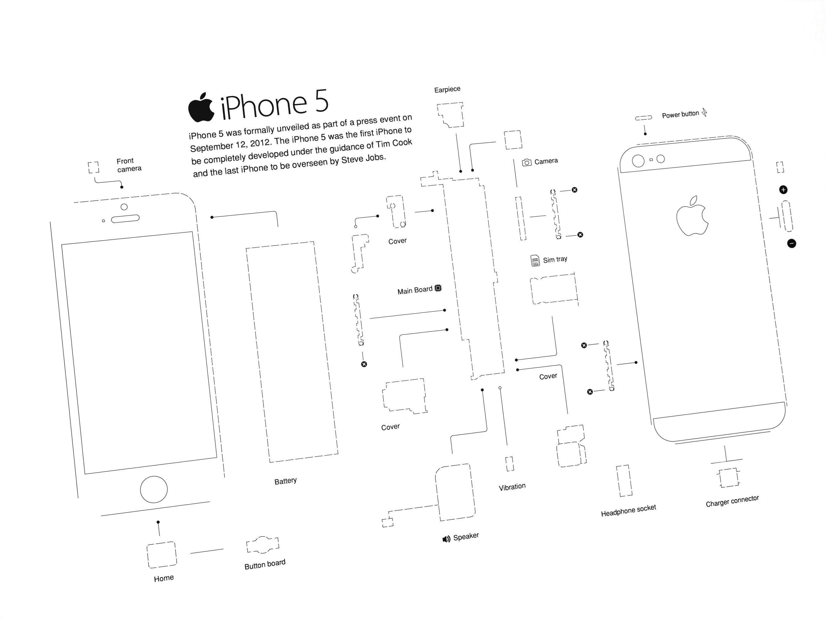 IPhone 5 Teardown Template, iPhone Teardown, Framed Iphone, iPhone ...