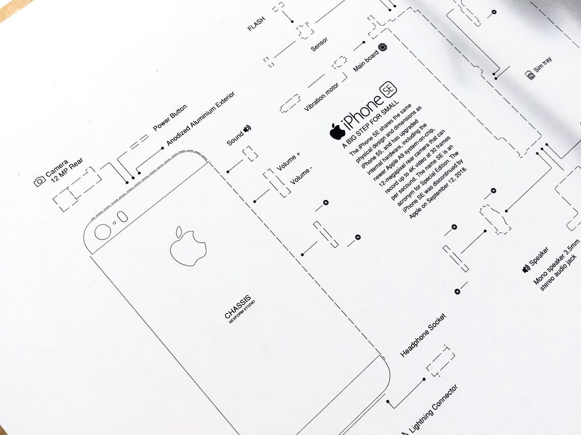 IPhone SE Frame Template, iPhone Teardown, Framed Iphone, iPhone Wall ...