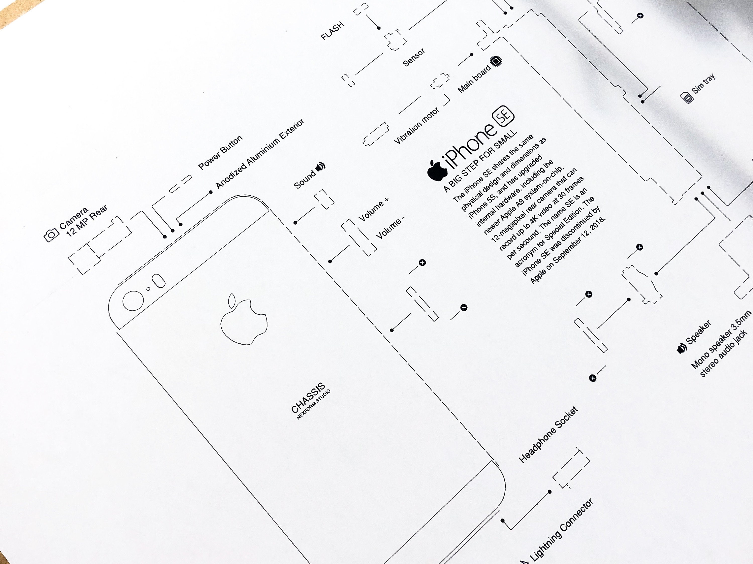 IPhone SE Frame Template, iPhone Teardown, Framed Iphone, iPhone Wall ...