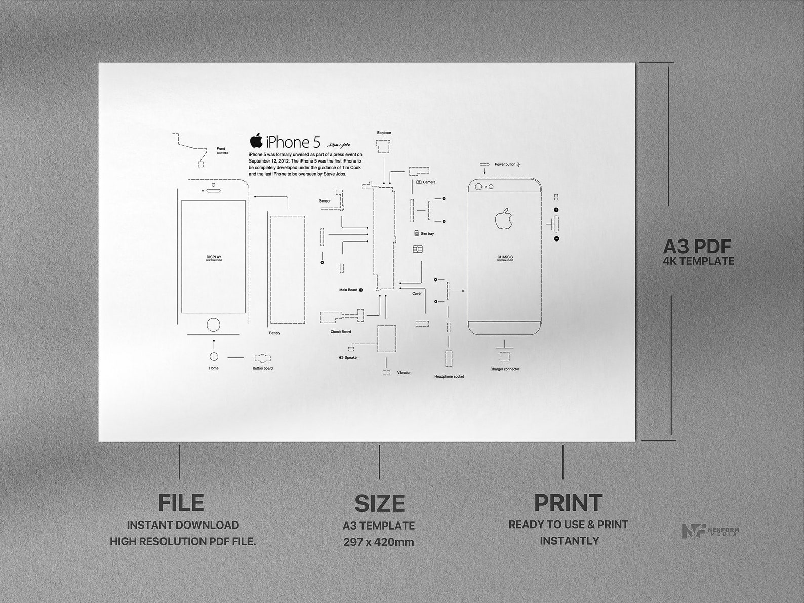 Iphone 5 Teardown Template Iphone Teardown Framed Iphone - Etsy UK