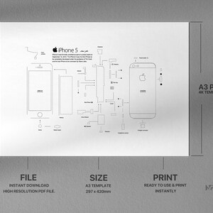Iphone 5 Teardown Template Iphone Teardown Framed Iphone - Etsy UK