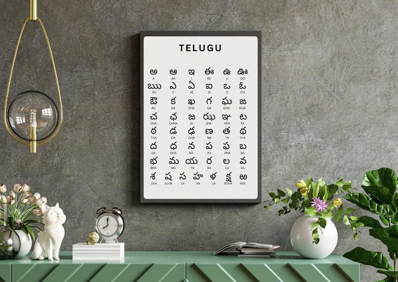Telugu Alphabet, Indian Language, Wall Art Print Poster, Desi Wall Art ...