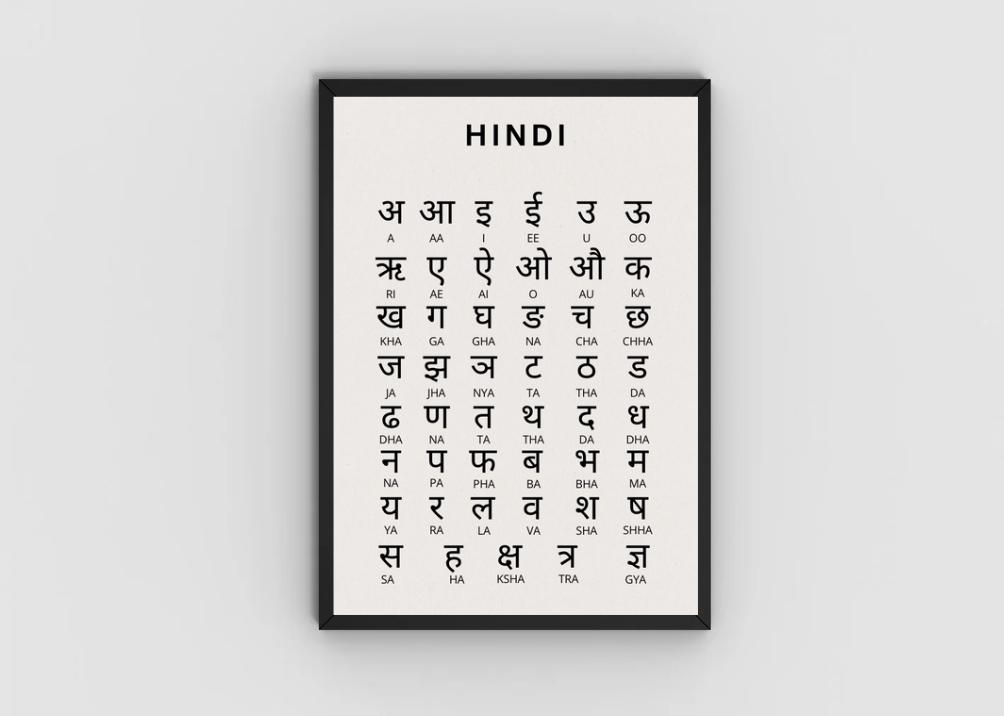 Hindi Alphabet, Indian Language, Wall Art Print Poster, Desi Wall Art ...