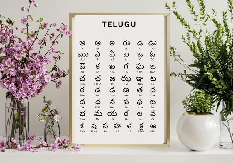 Telugu Alphabet Print, Indian Language Poster (digital Download) - Etsy