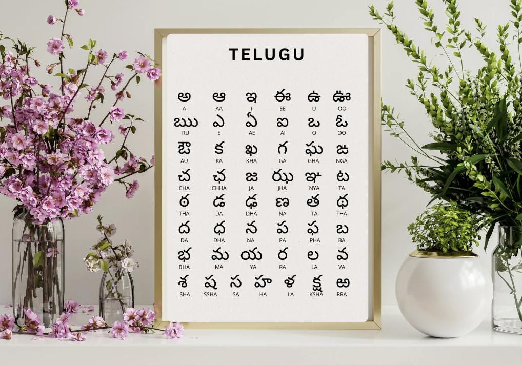 Telugu Alphabet, Indian Language, Wall Art Print Poster, Desi Wall Art ...