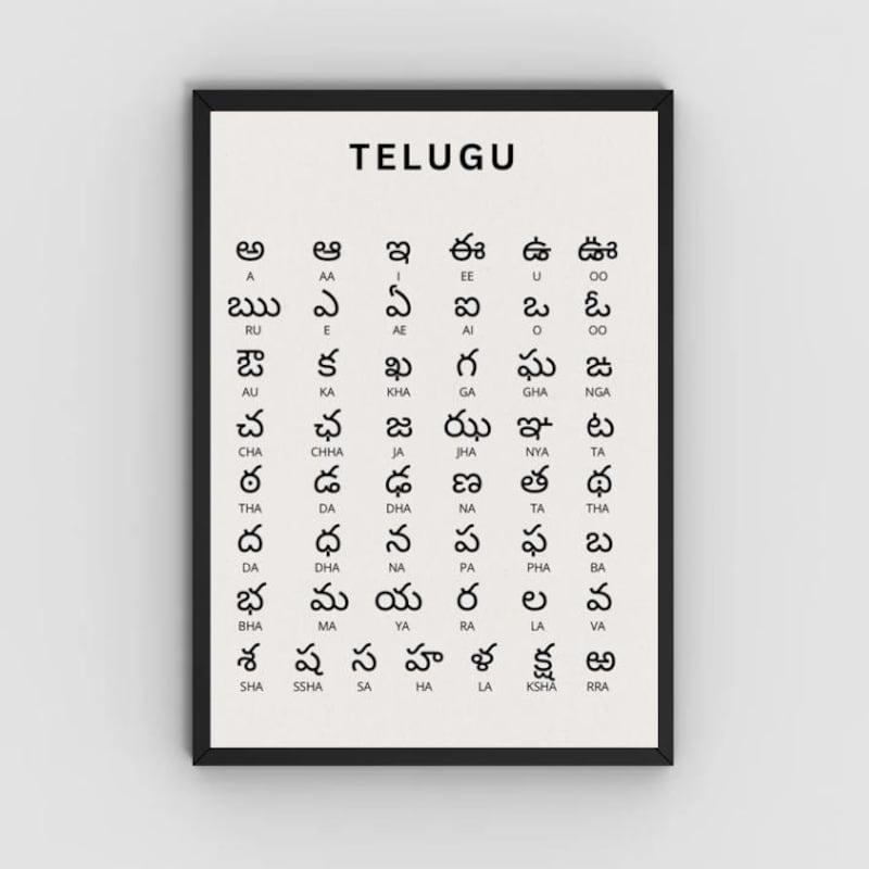 Telugu Posters Digital - Etsy