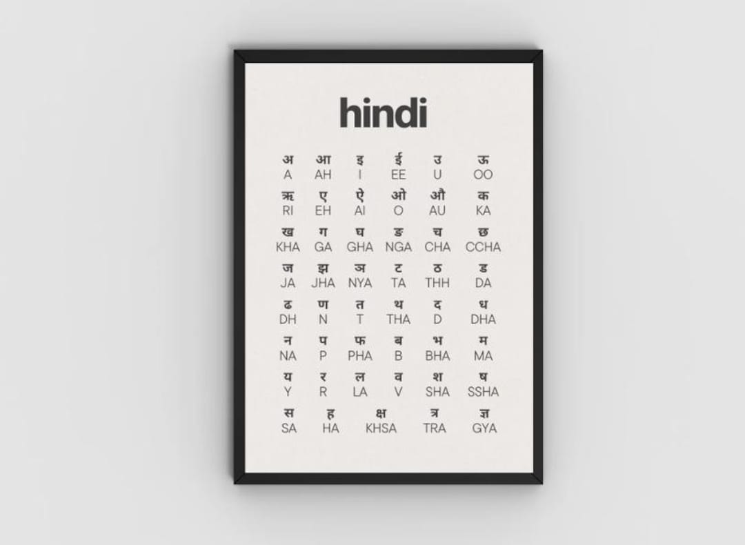 Hindi Alphabet, Indian Language, Wall Art Print Poster, Desi Wall Art ...