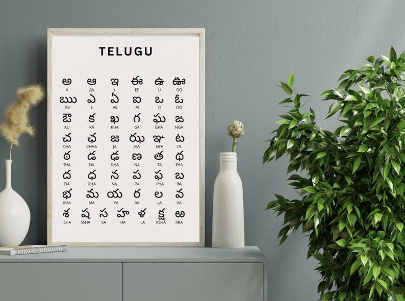 Telugu Alphabet Print, Indian Language Poster (digital Download) - Etsy