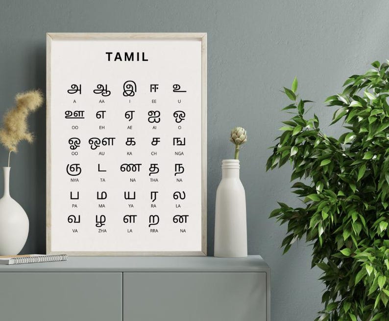 Tamil Alphabet, Indian Language, Wall Art Print Poster, Desi Wall Art ...
