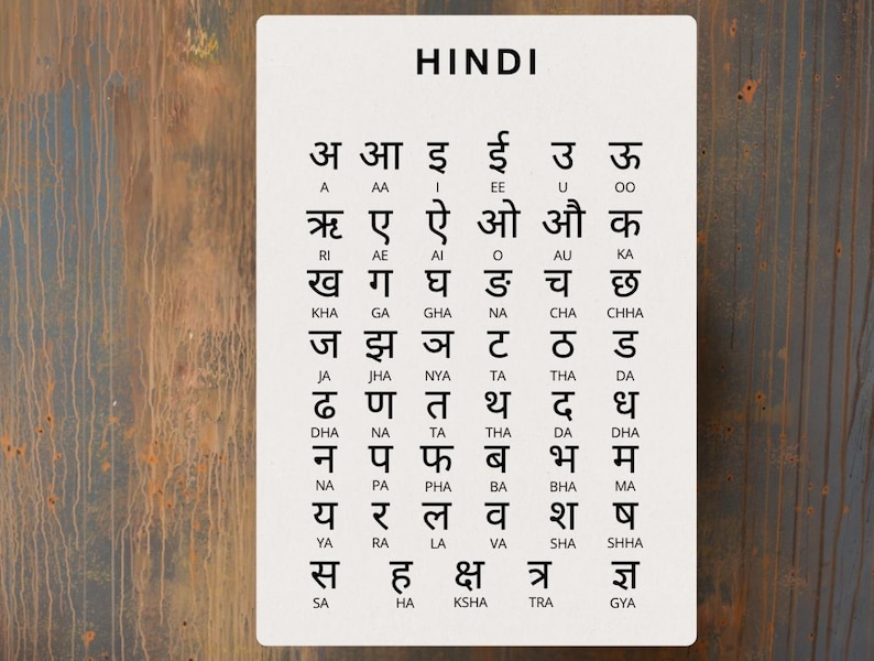 Hindi Alphabet Poster, Indian Language Wall Art (digital Download) - Etsy