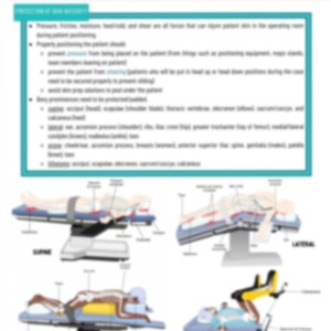 Guide to Patient Positioning | Surgery | Operating Room Nursing ...