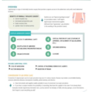 Guide to General Surgery Surgical Guide Surgery Digital Download ...