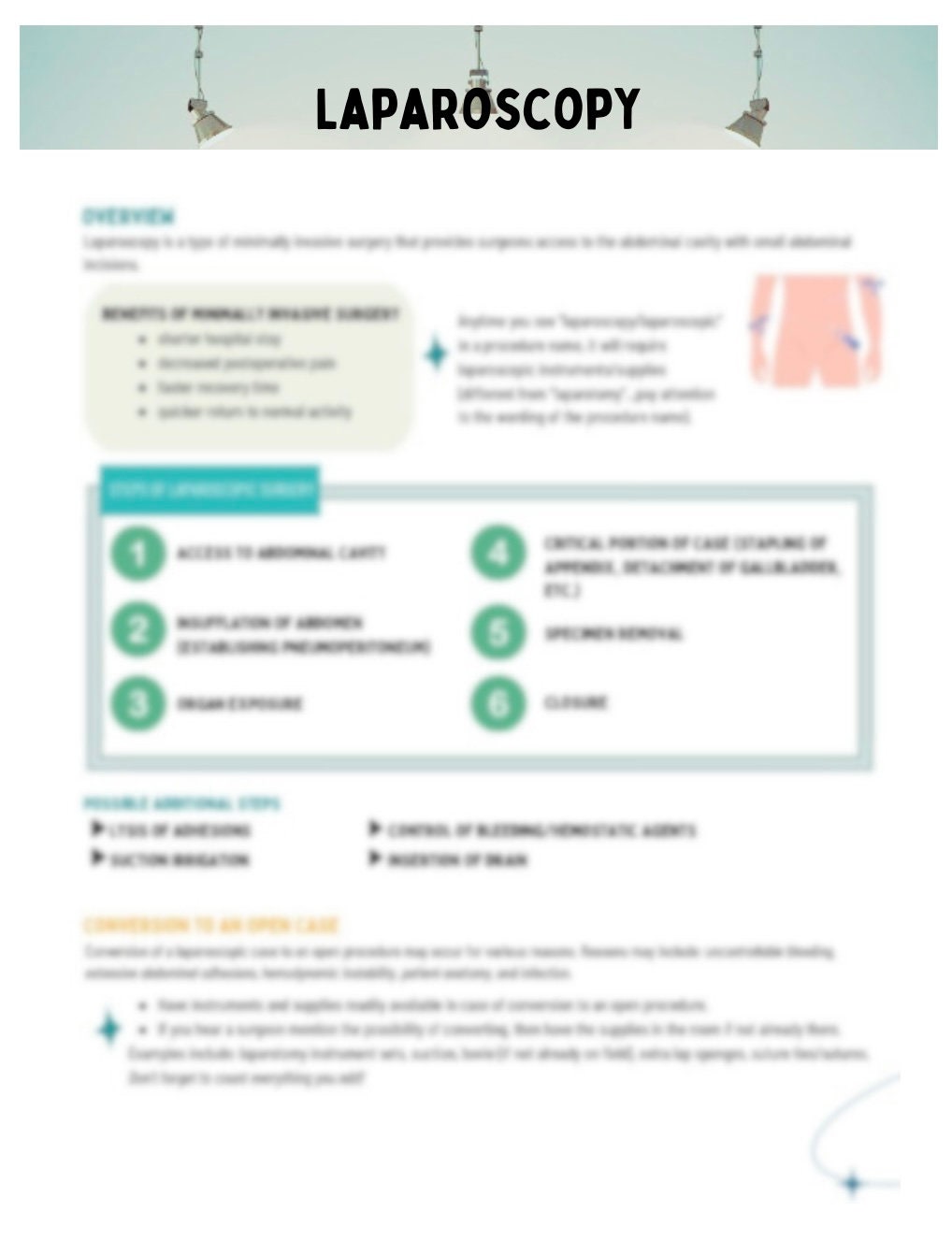 Guide to General Surgery Surgical Guide Surgery Digital Download ...