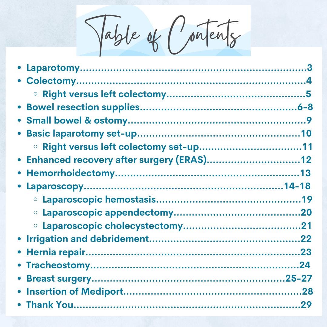 Guide to General Surgery | Surgical Guide | Surgery | Digital Download ...