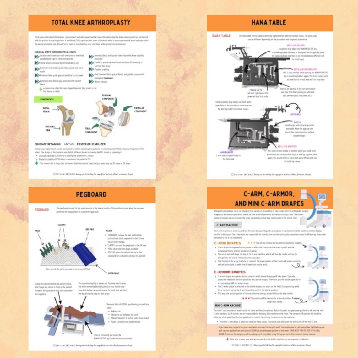 Guide to Orthopedic Surgery | Surgical Guide | Surgery | Digital ...