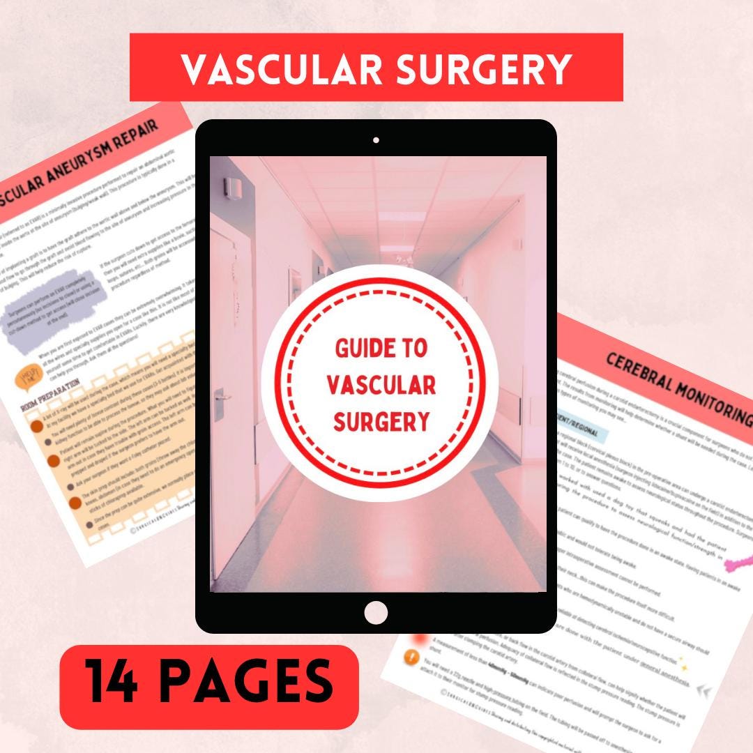 Guide to Vascular Surgery | Surgical Guide | Surgery | Digital Download ...