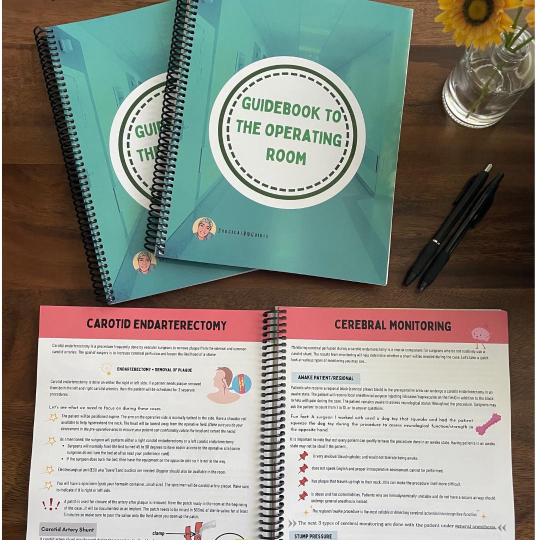 Guidebook to the Operating Room | Spiral Bound - Etsy