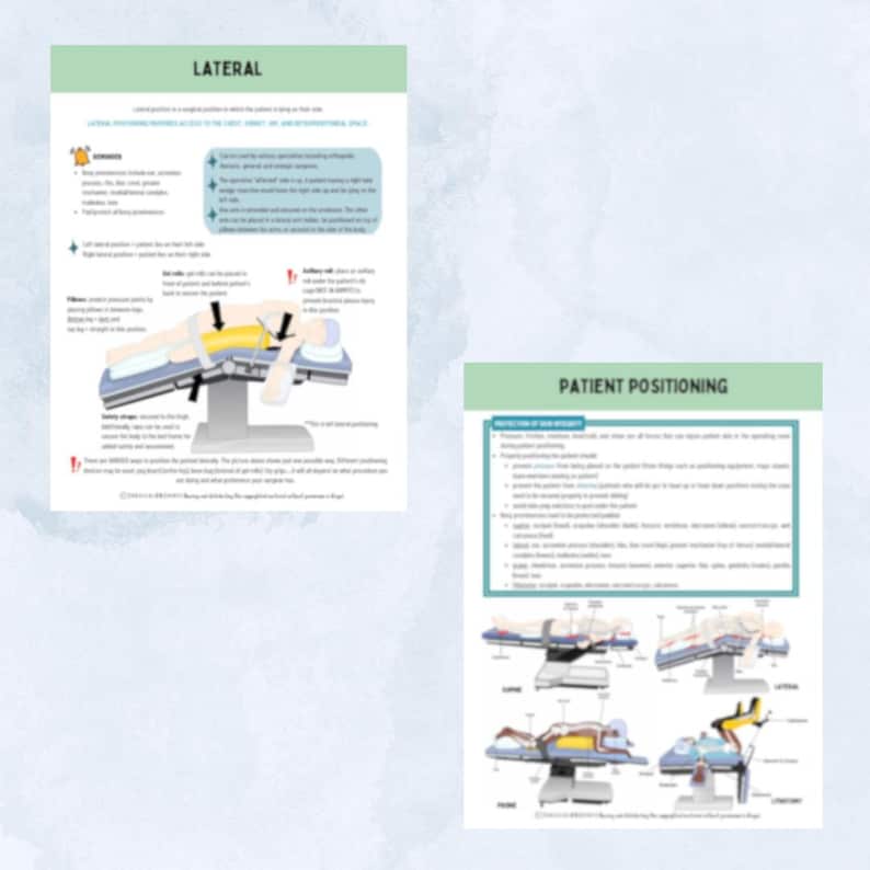 Guide to Patient Positioning | Surgery | Operating Room Nursing ...