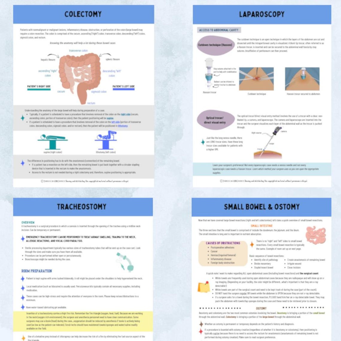 Guide to General Surgery | Surgical Guide | Surgery | Digital Download ...