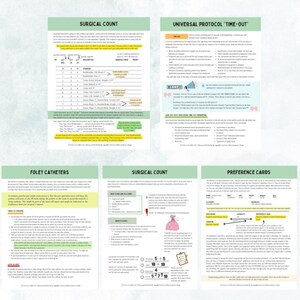 Guide to the Operating Room Basics | Surgical Guide | Surgery | Digital ...