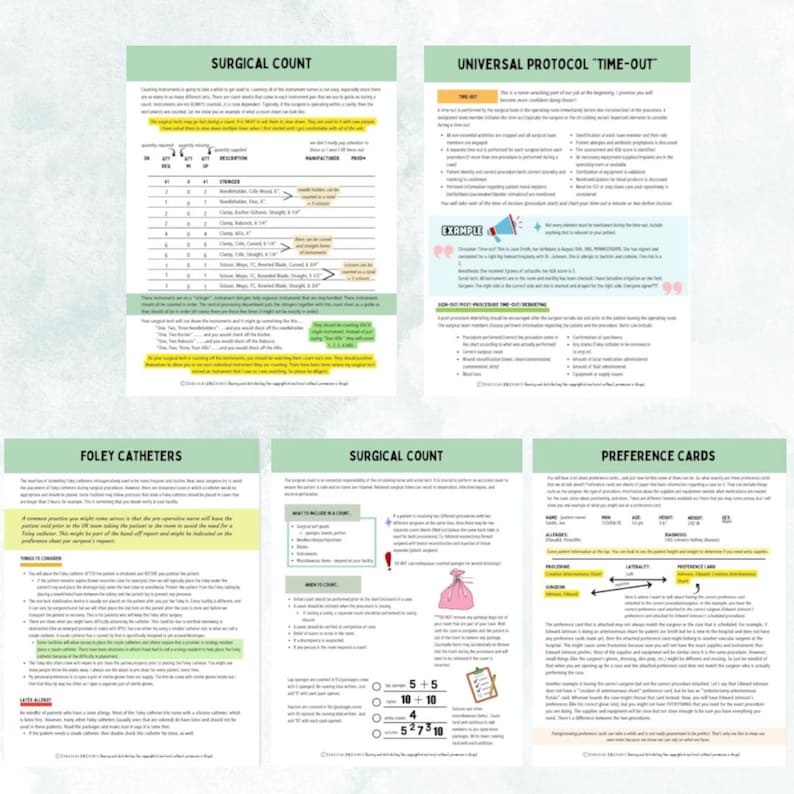 Guide to the Operating Room Basics | Surgical Guide | Surgery | Digital ...