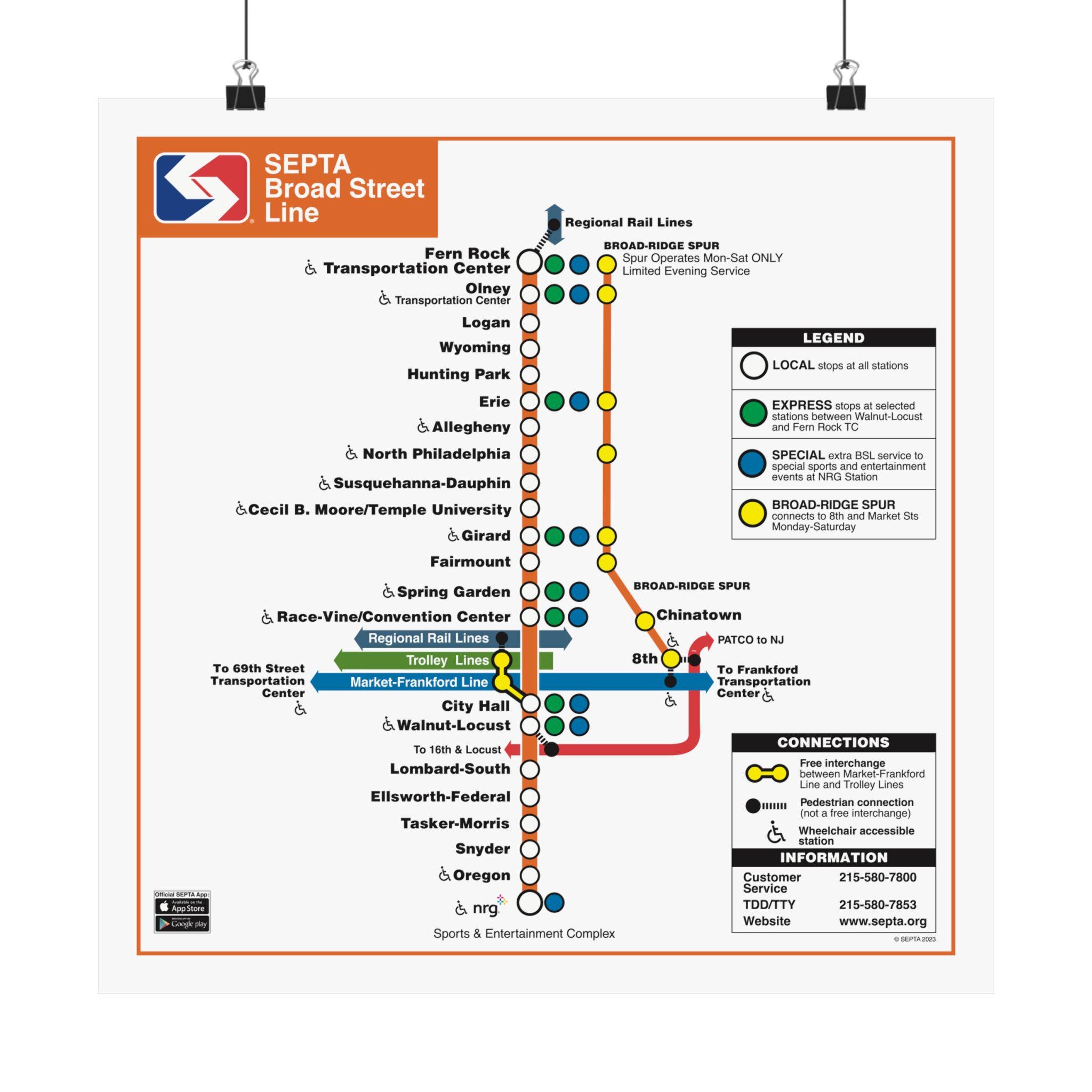 SEPTA Broad Street Line BSL Subway Orange Transportation Map Philly ...