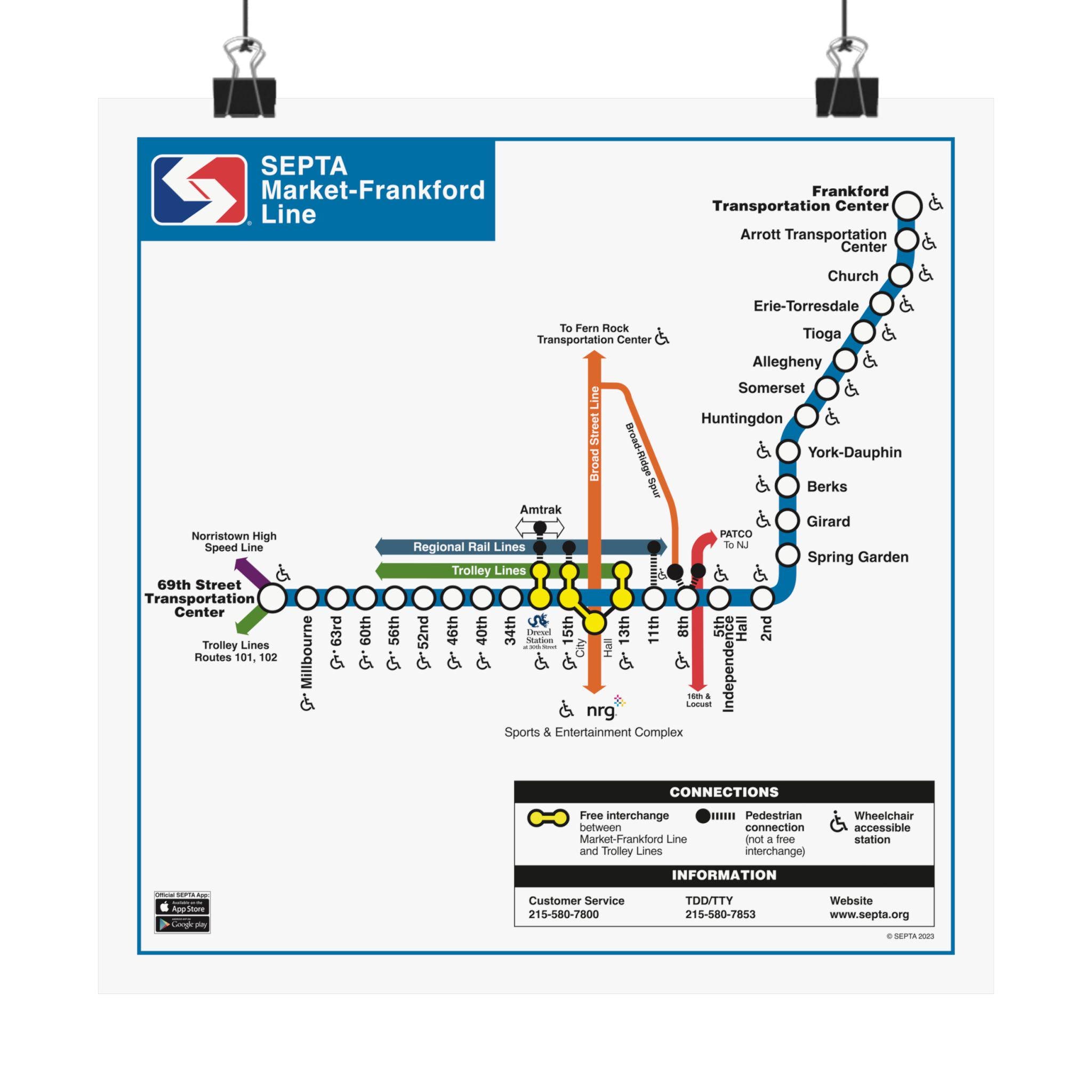 SEPTA Transportation MFL Market - Frankfort Line the El Map Philly ...