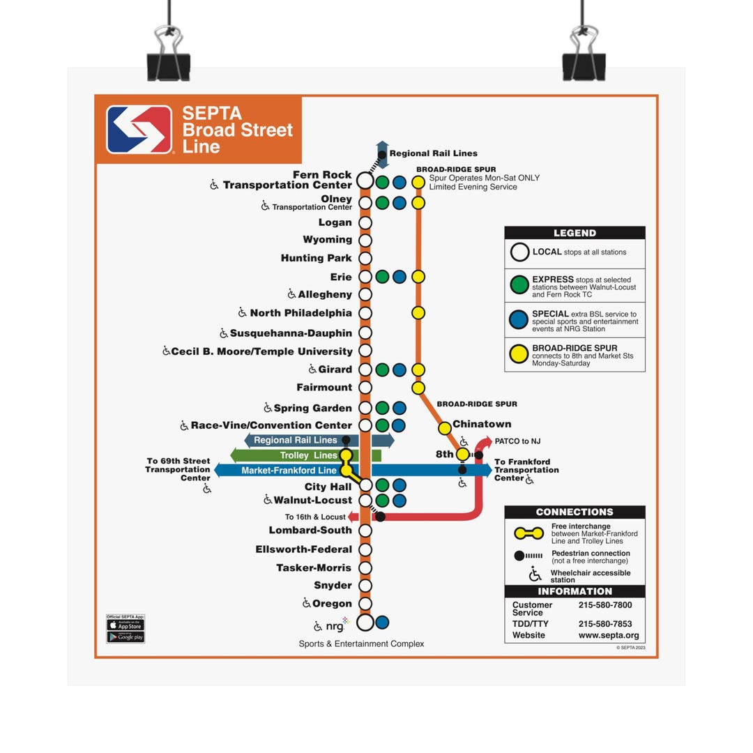 SEPTA Broad Street Line BSL Subway Orange Transportation Map Philly ...