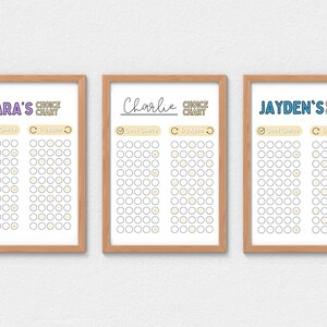 Kids Behavior Chart, Reward Chart Systems for Kids Charts, Empowering ...