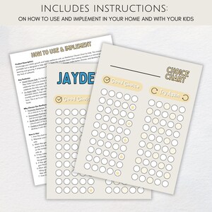 Kids Behavior Chart, Reward Chart Systems for Kids Charts, Empowering ...
