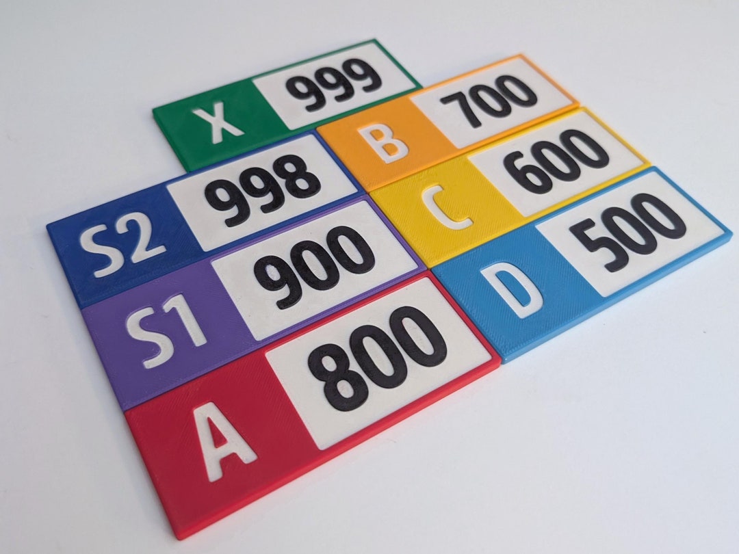 Forza PI Emblem Horizon Performance & Drivetrain Badge - Etsy