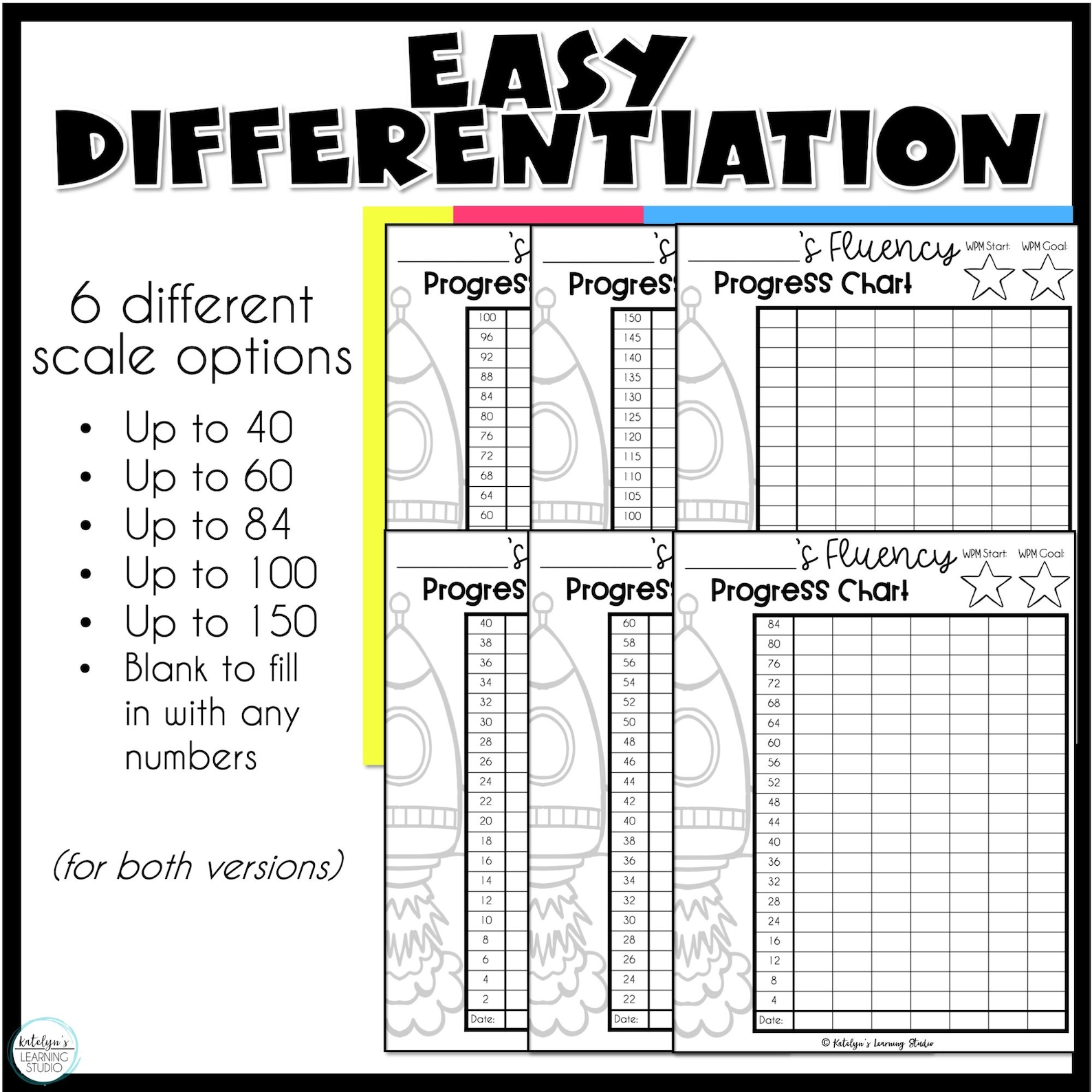 Reading Fluency Data Tracker for Progress Monitoring Reading Assessment ...
