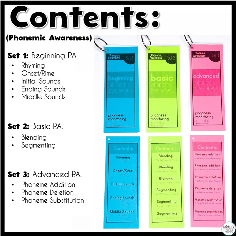Phonemic Awareness Progress Monitoring Data Tracker Reading ...