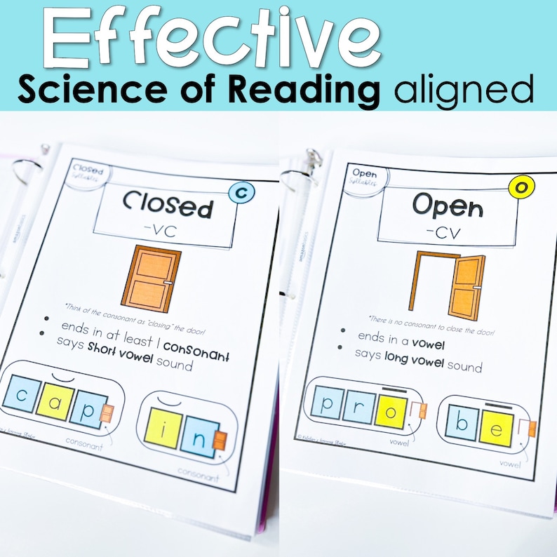 Reading Multisyllabic Words Phonics Learning Binder, Worksheets for ...