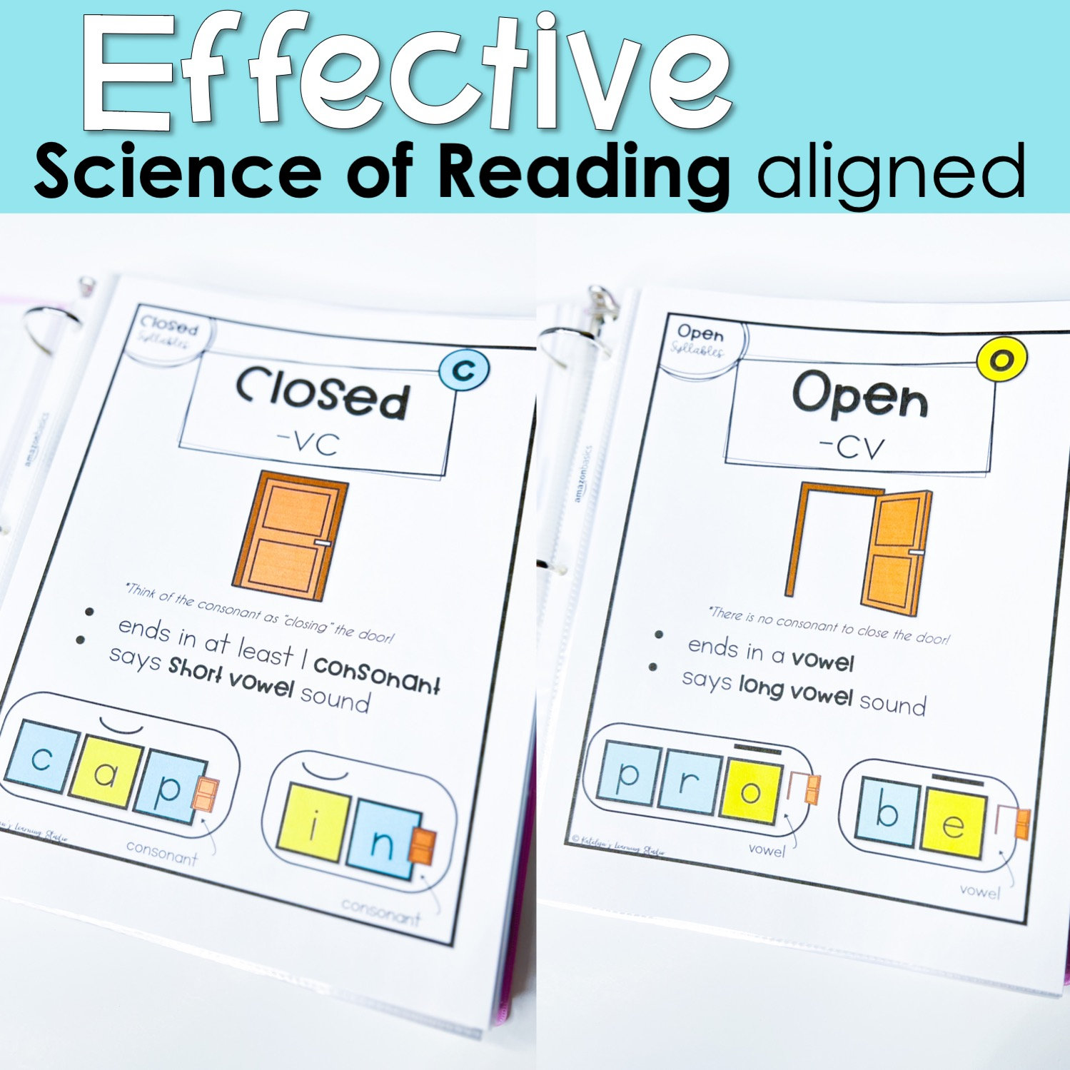 Reading Multisyllabic Words - Phonics Learning Binder, Worksheets for ...