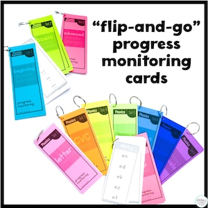 Reading Progress Monitoring Data Tracker, Reading Intervention Data ...