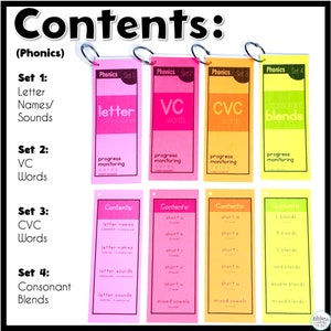 Phonics Assessment and Progress Monitoring, Test Phonics 1st Grade or ...