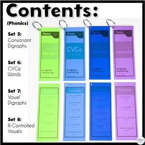 Phonics Assessment and Progress Monitoring, Test Phonics 1st Grade or ...