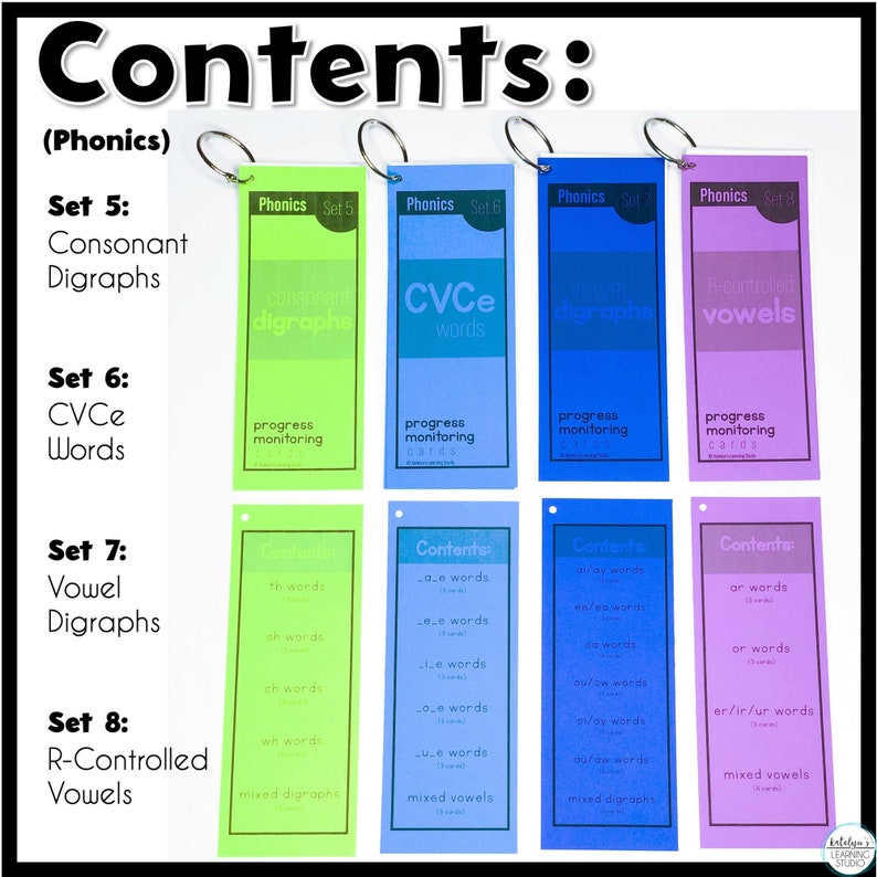 Phonics Assessment and Progress Monitoring, Test Phonics 1st Grade or ...