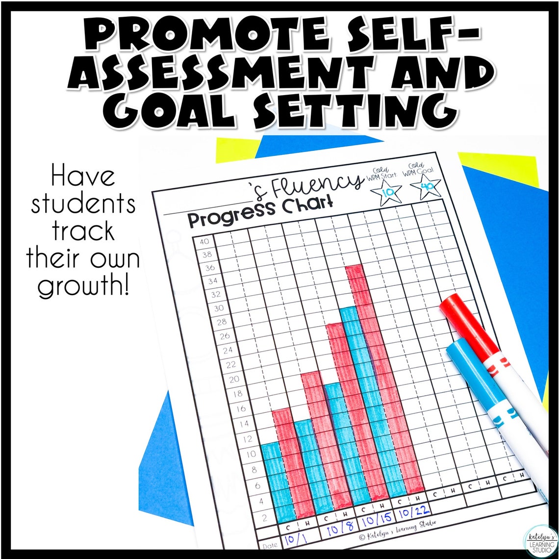 Reading Fluency Data Tracker for Progress Monitoring Reading Assessment ...