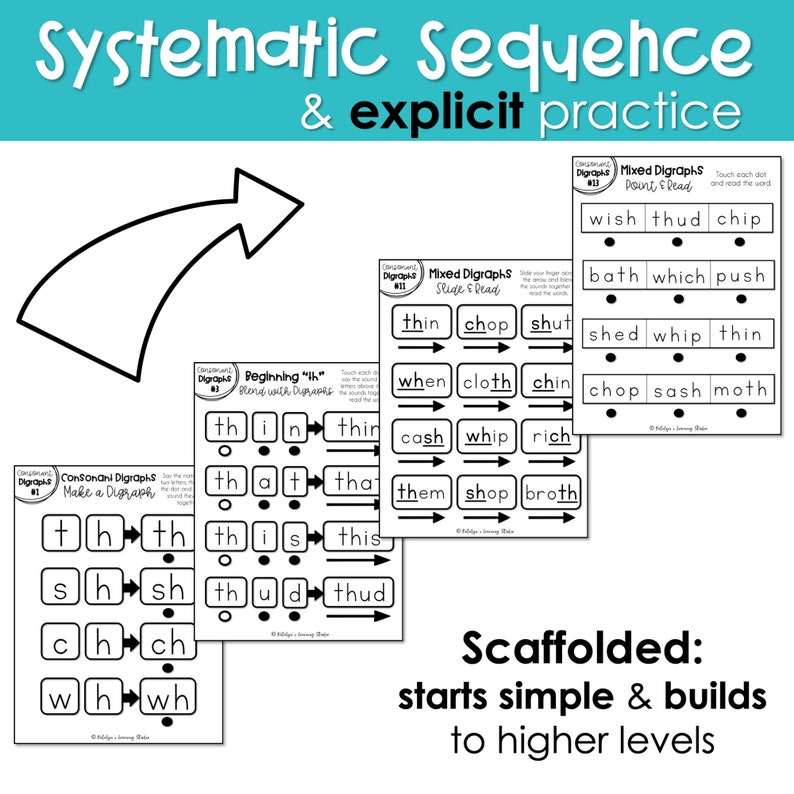 Phonics Games, Phonics Worksheet Binder, Phonics Printables Reading ...