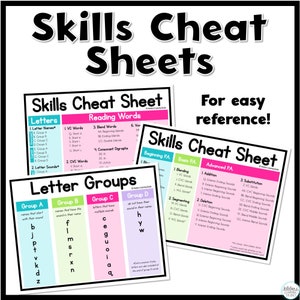 Reading Progress Monitoring Data Tracker, Reading Intervention Data ...