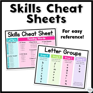 Phonics Assessment and Progress Monitoring, Test Phonics 1st Grade or ...