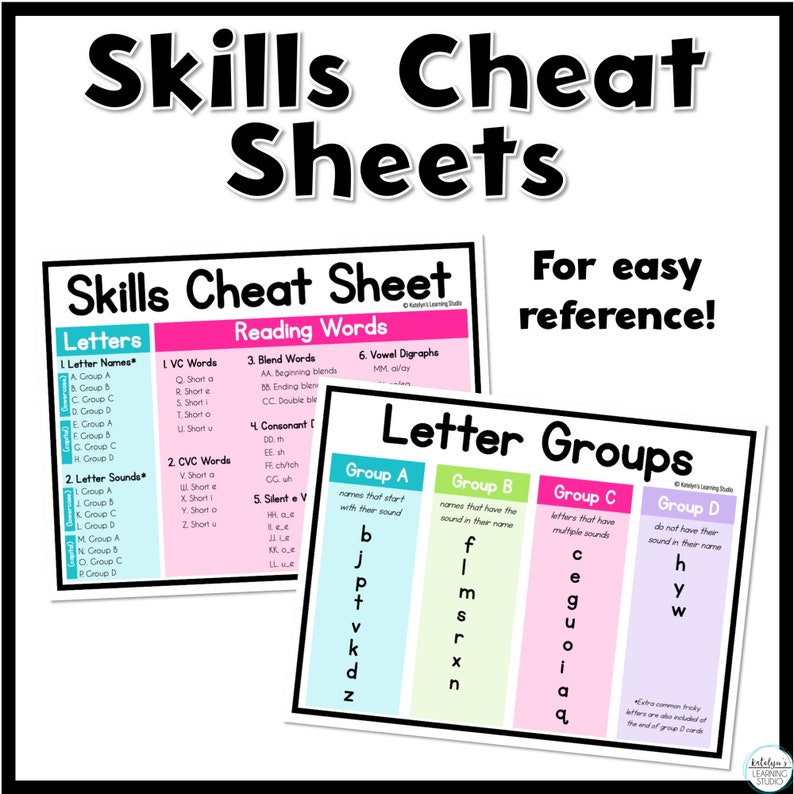 Phonics Assessment and Progress Monitoring, Test Phonics 1st Grade or ...