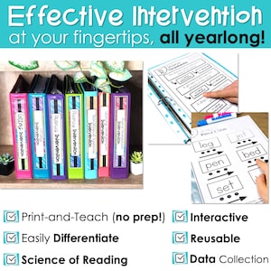 Reading Intervention Activities Teaching Reading, Science of Reading ...