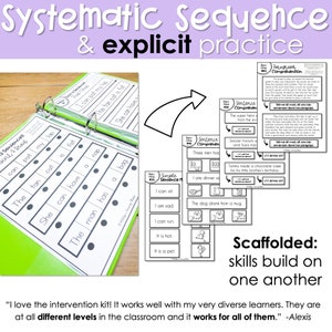 Reading Intervention Activities Teaching Reading, Science of Reading ...